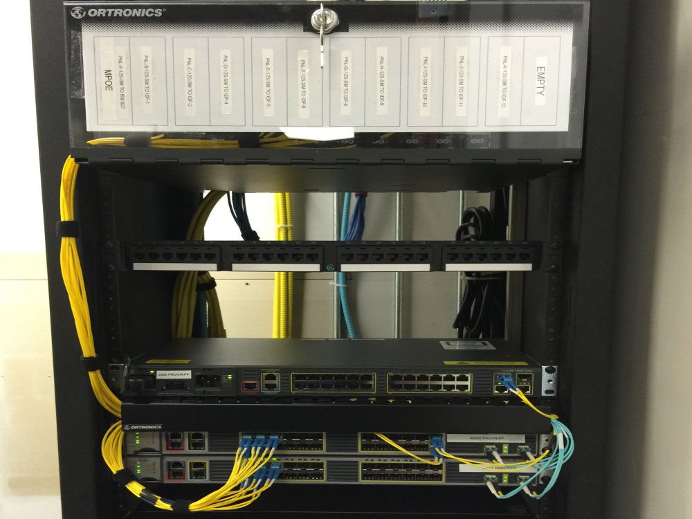 Photographs of Our Structured Cabling Work - ATS